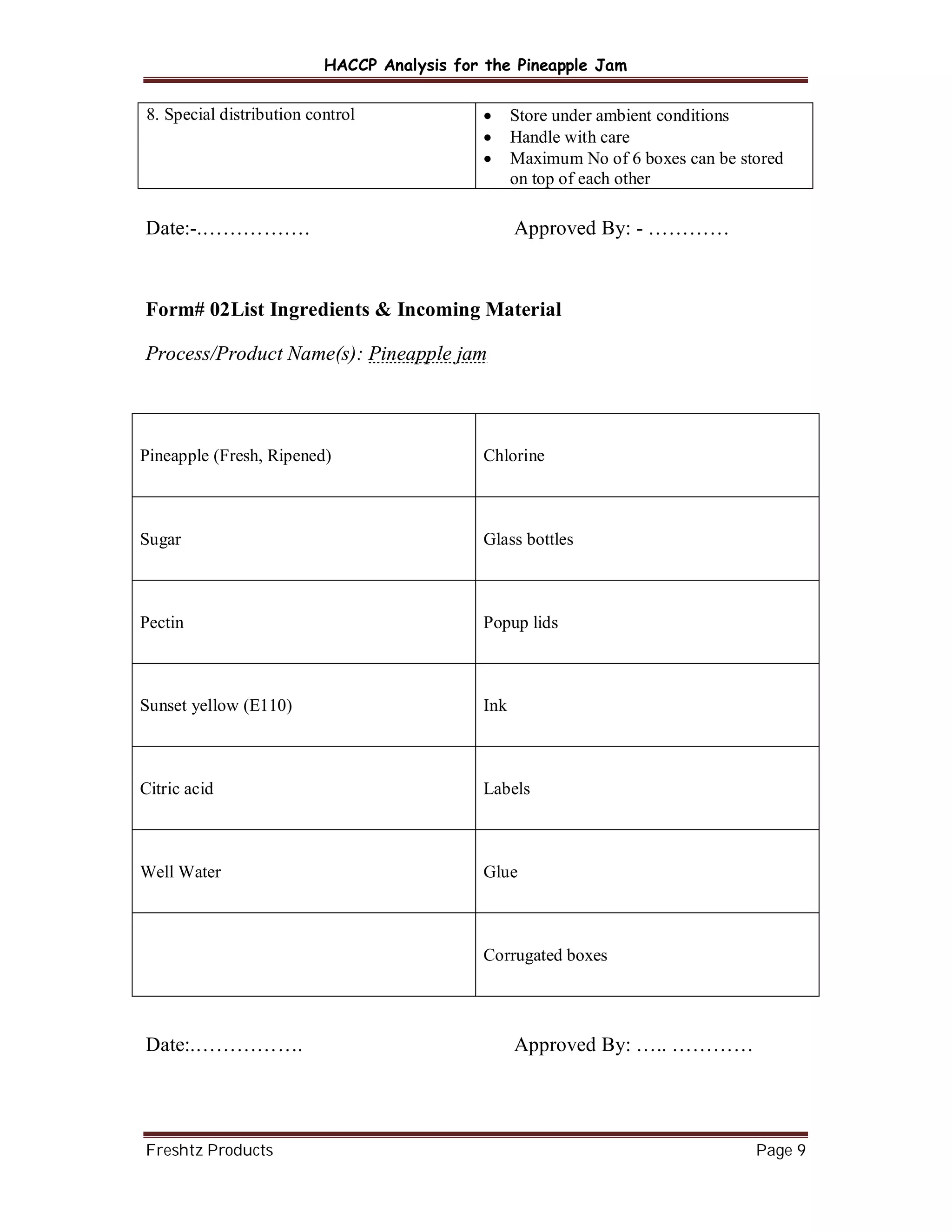 HACCP Manual for jam industry | PDF