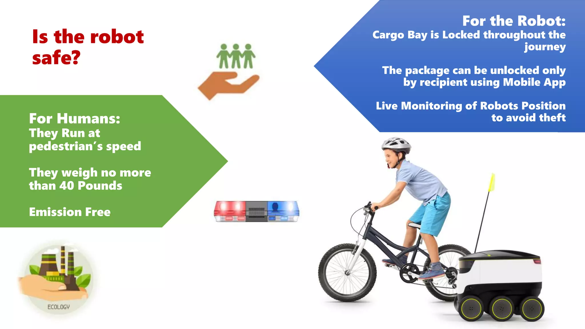 Self driving delivery robot | PPTX