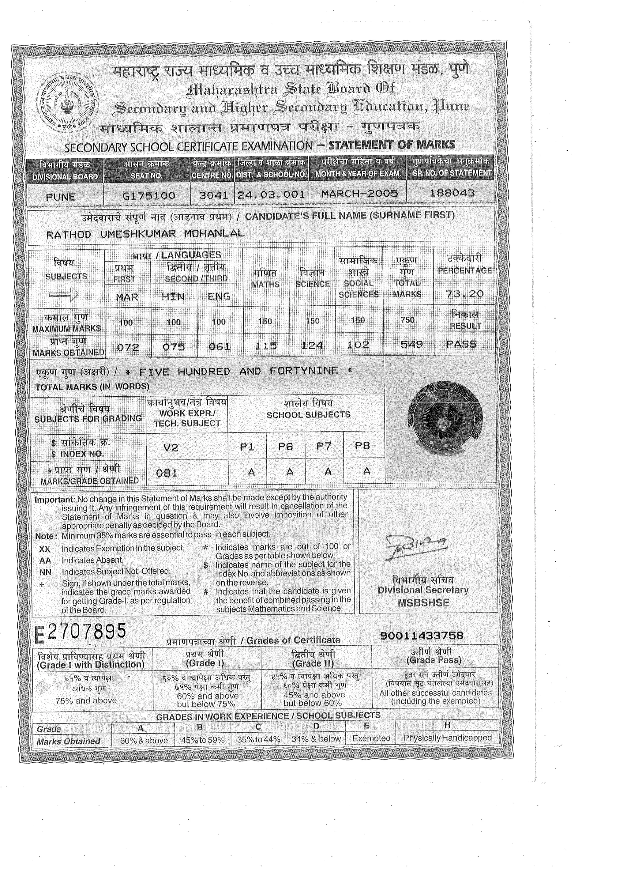 10th marksheet n certificate | PDF | Student Financial Aid | Financial ...
