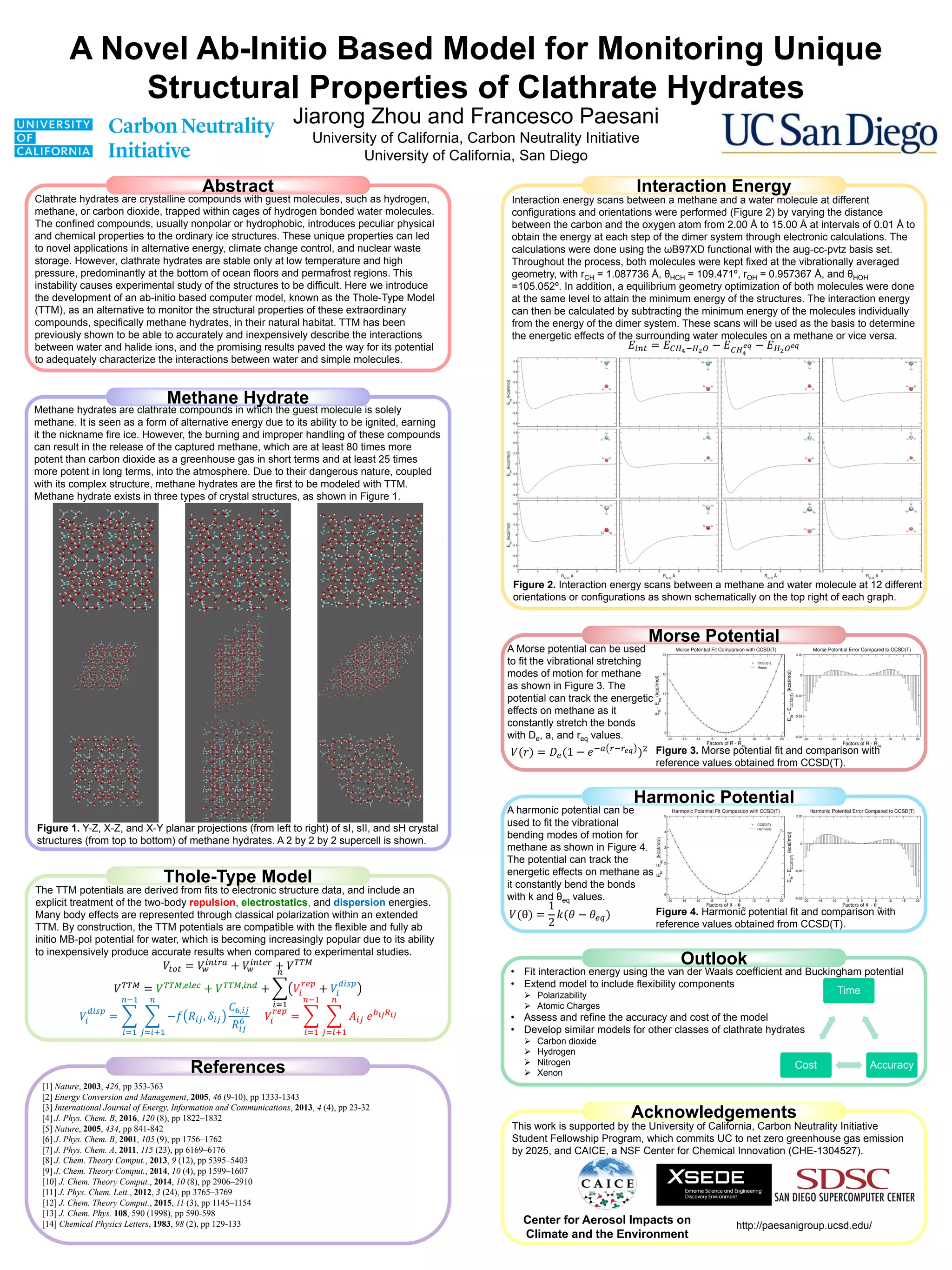 CHESC Methane Hydrate Poster | PDF