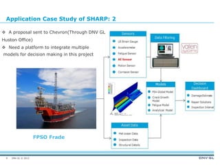 Overview of Sensors project | PPT
