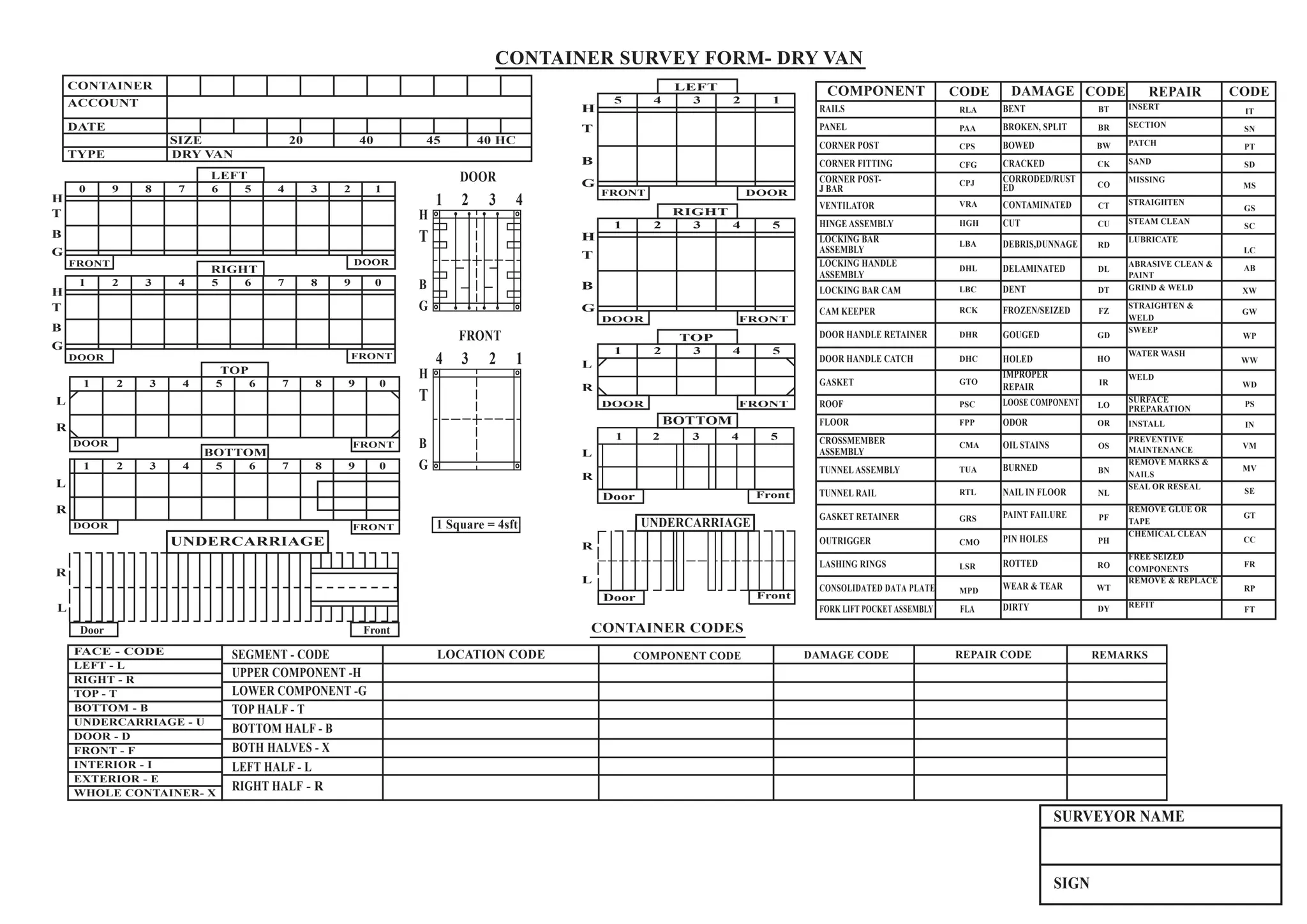 CONTAINER SURVEY Dry van (Exclusive) | PDF