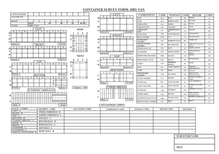 CONTAINER SURVEY Dry van (Exclusive) | PDF