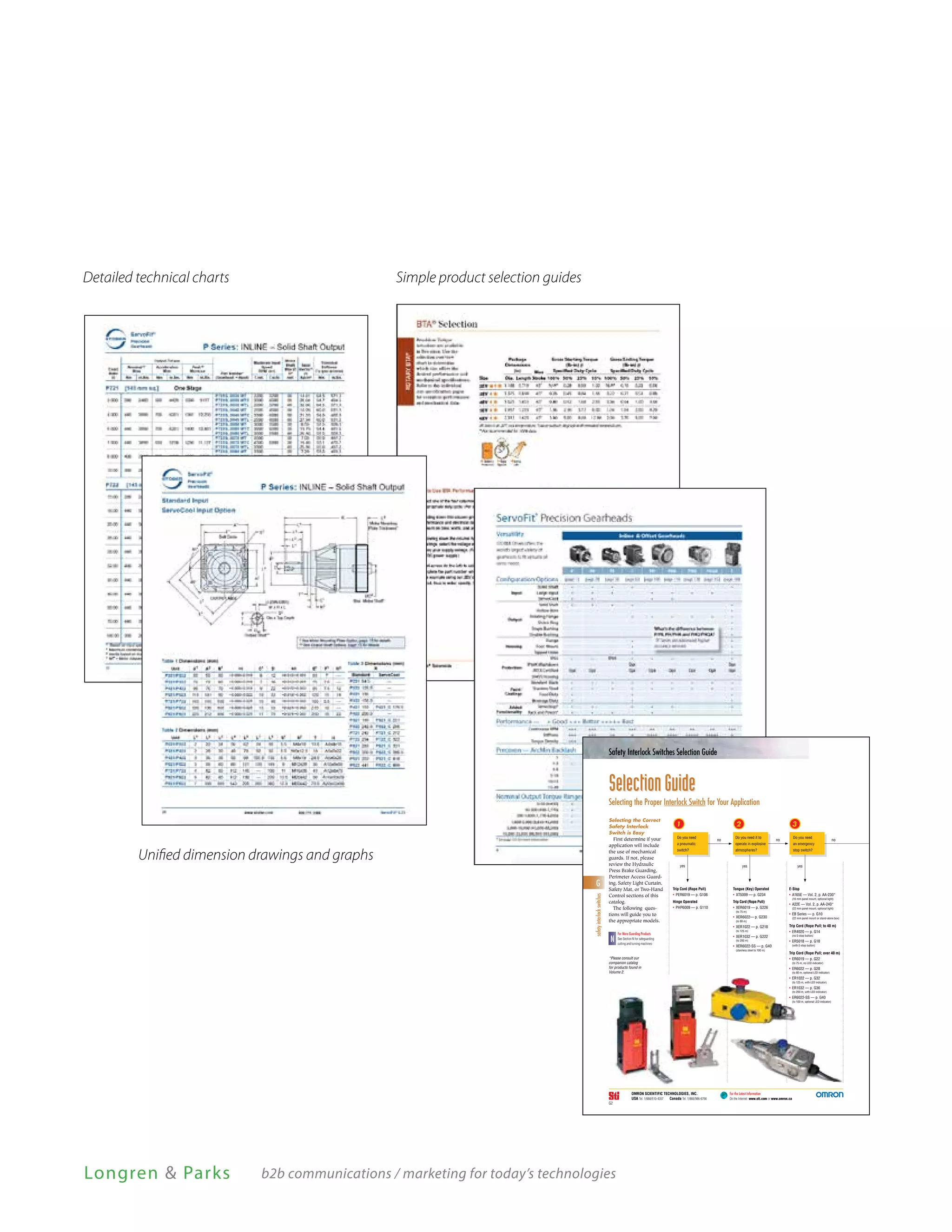 LP Media Capability Examples | PDF
