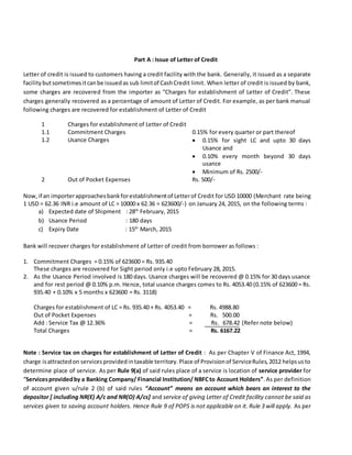 Letter of Credit Article | PDF