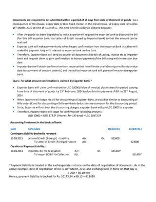 Letter of Credit Article | DOCX