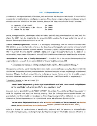 Letter of Credit Article | PDF