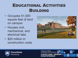 Capstone Design conference | PPTX | Civil Engineering Industry | Industries