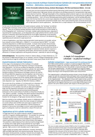 3-Cs Eucas 2015 Poster v2 | PDF