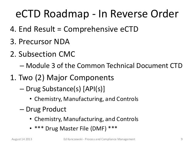 Enabling MES as an Input to the CMC Section of the NDA in eCTD Format…
