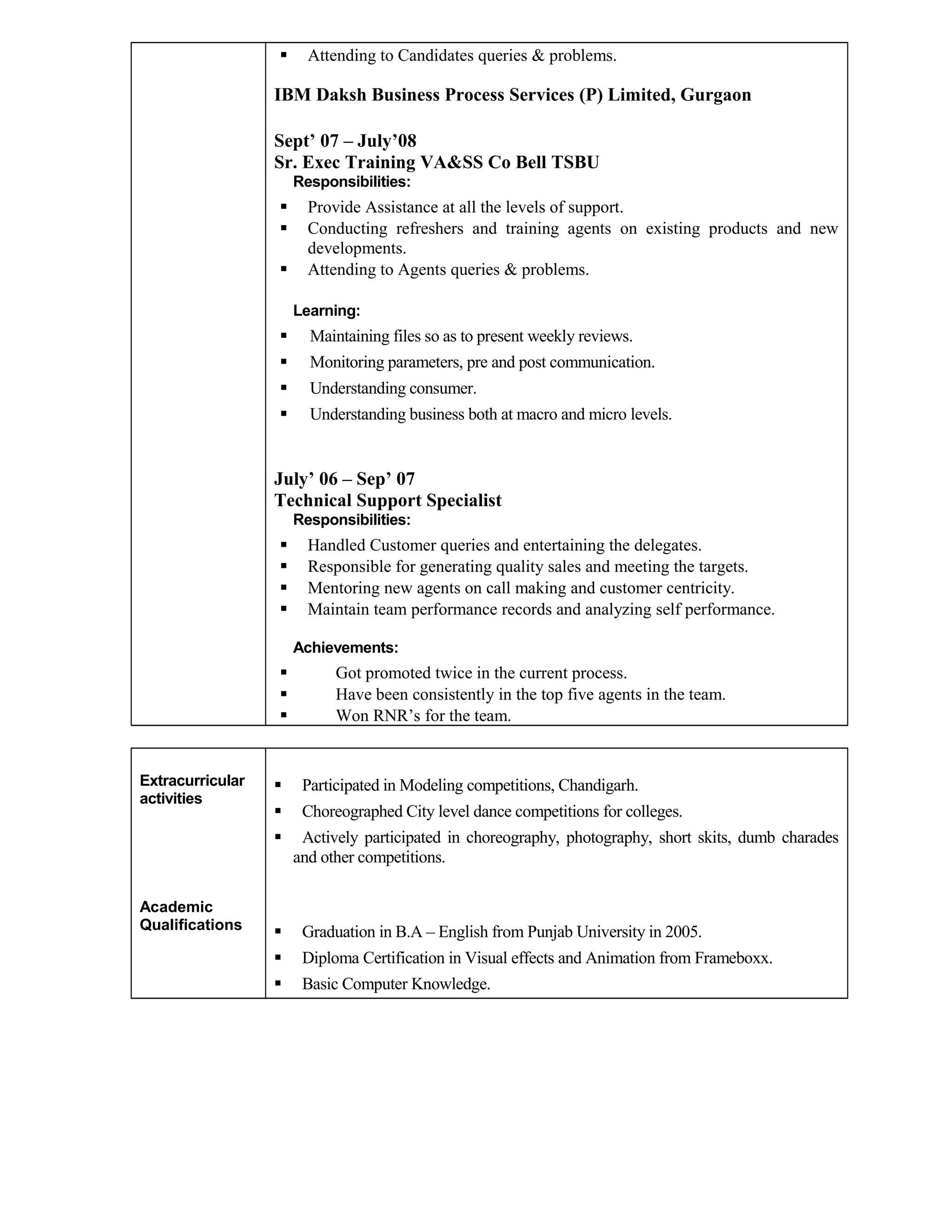 Ravi.Rajput_CV | PDF