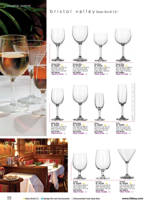 Libbey - Glassware | PDF | Alcoholic Beverages | Food & Drink