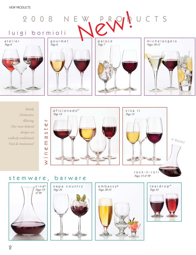 Libbey - Glassware | PDF | Alcoholic Beverages | Food & Drink
