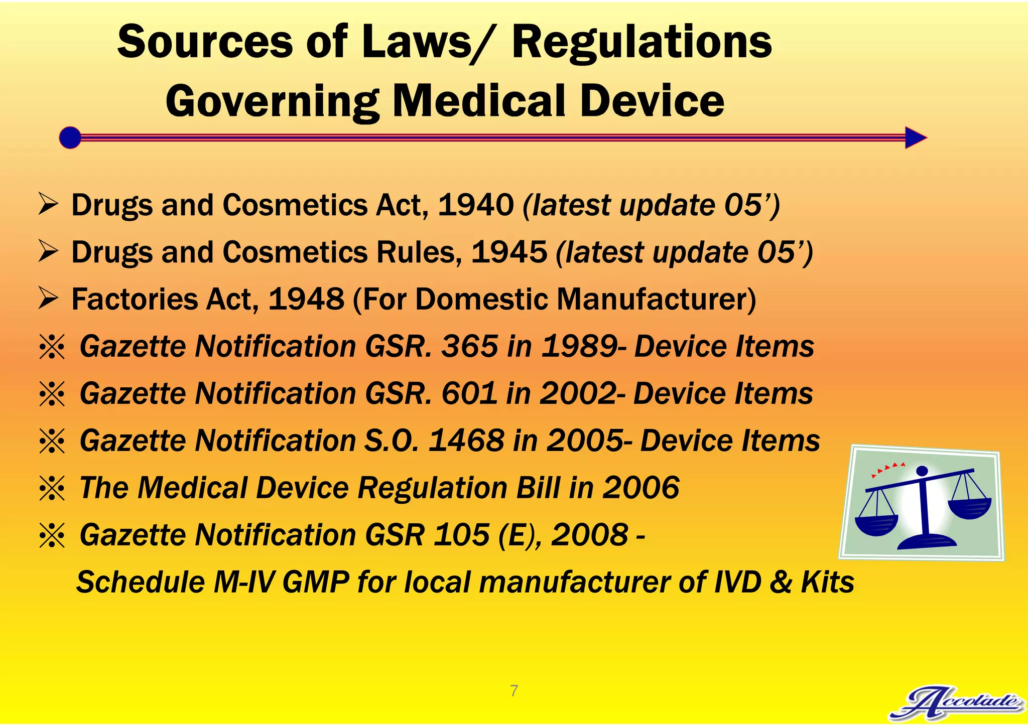 Sample Slides (India Medical Device Regulation) v1 | PDF