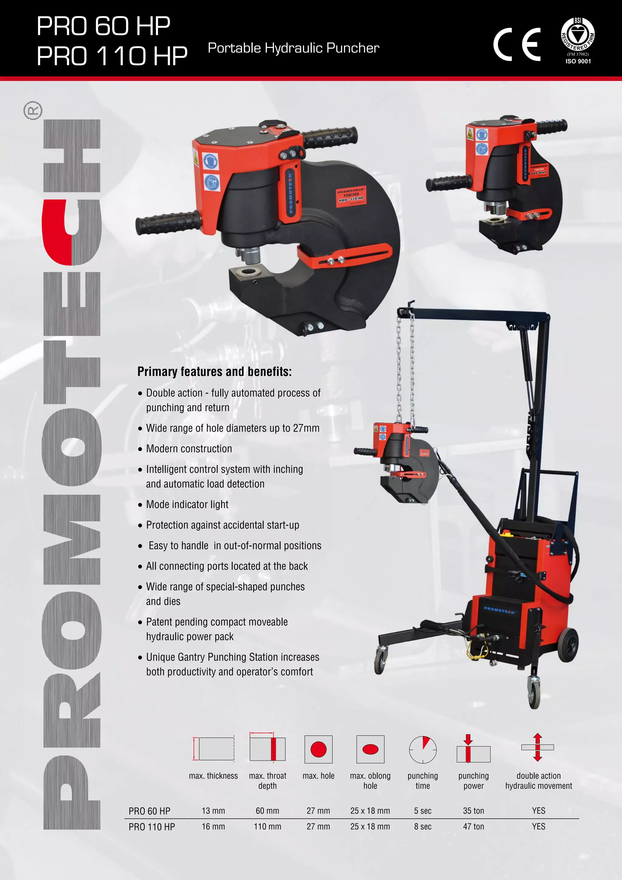 PRO-HP-Portable_Hydraulic_Punchers | PDF