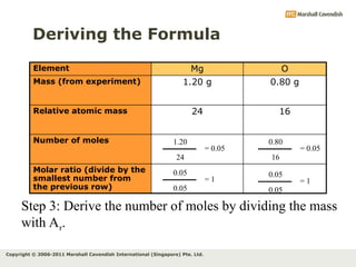 Relative atomic and molecular masses.ppt