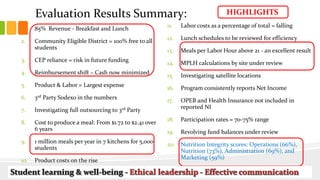 Nutrition Services - HHFKA TRAINING for Nutritional Integrity | PPTX ...
