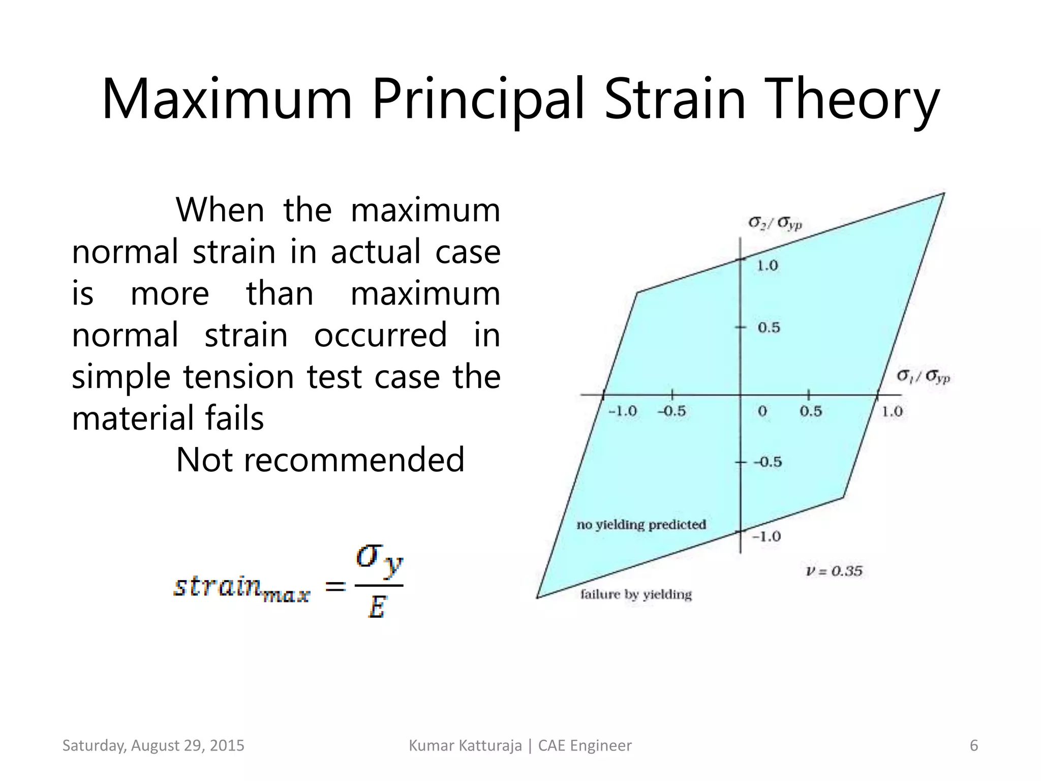 Theories of Failure | PPTX