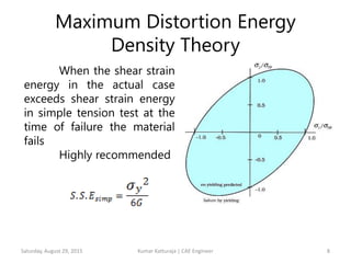 Theories of Failure | PPTX