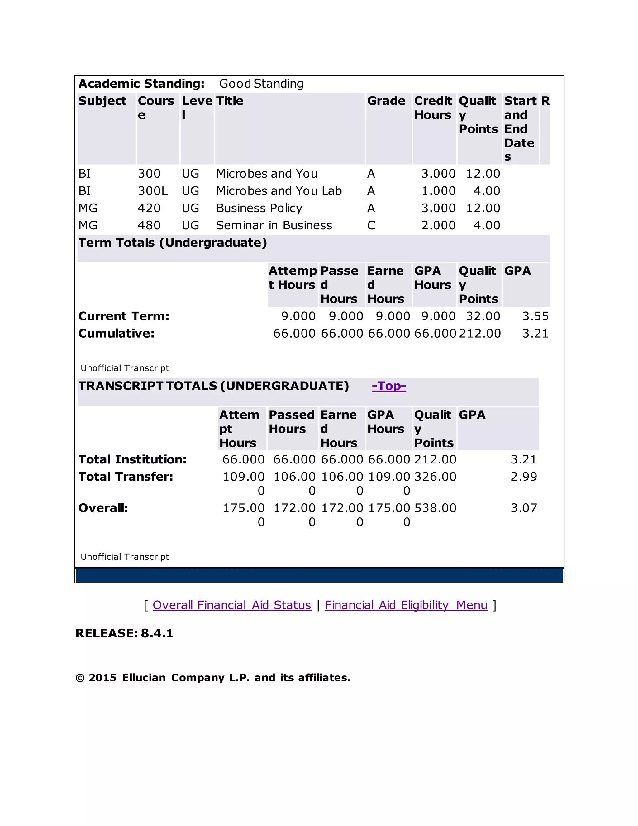 unofficialTranscript | PDF