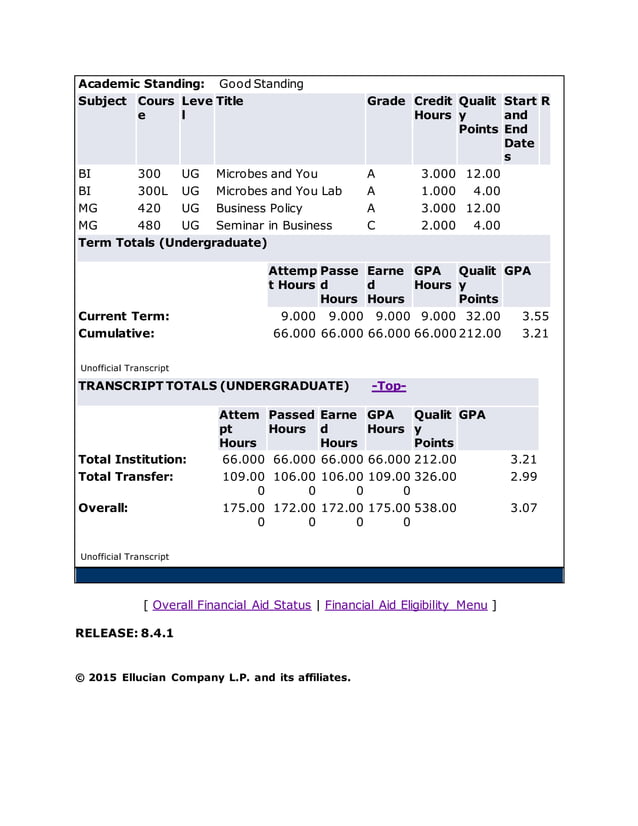 unofficialTranscript | PDF
