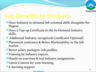 Digigyan Digital Marketing | PPT