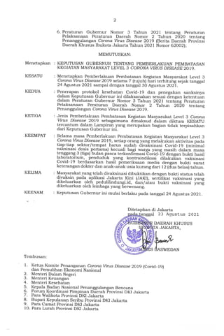 PPKM Level 3 DKI Jakarta | PDF