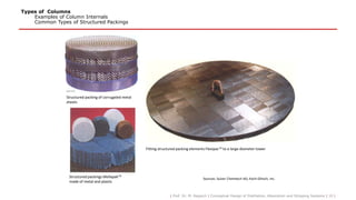 ABSORPSI DAN STRIPPING. - peralatan.pptx