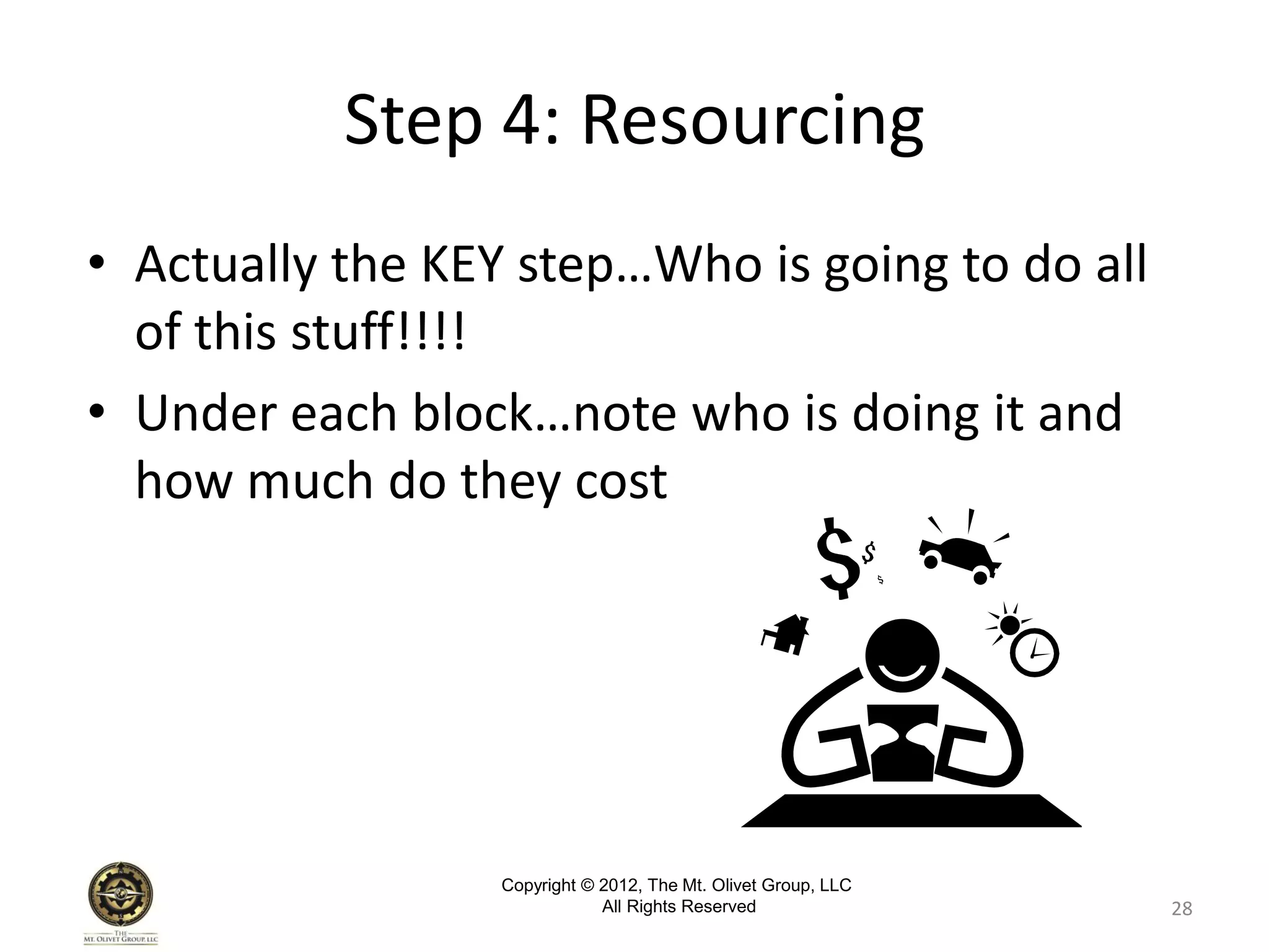 SWaMFest_-_PM_for_Entrepreneurs_v2 | PPT