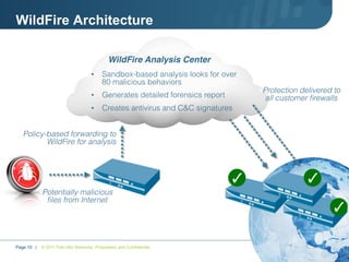 Palo Alto Networks y la tecnología de Next Generation Firewall | PDF