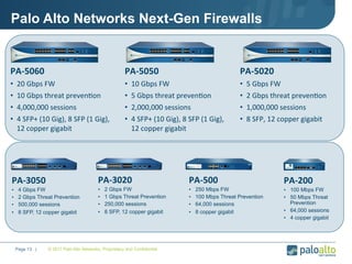 Palo Alto Networks y la tecnología de Next Generation Firewall | PDF