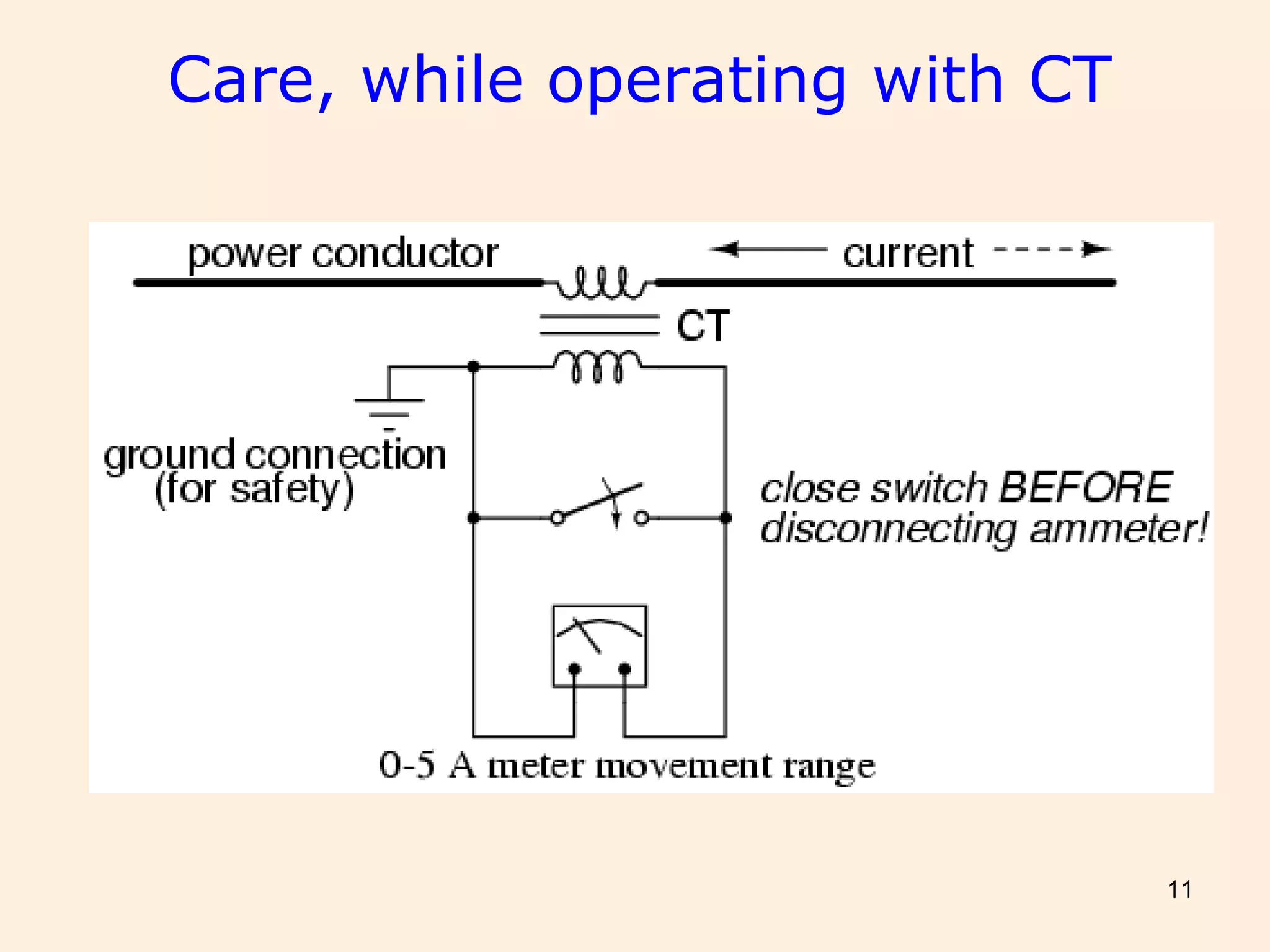 Instrument transformer CT & PT | PPT