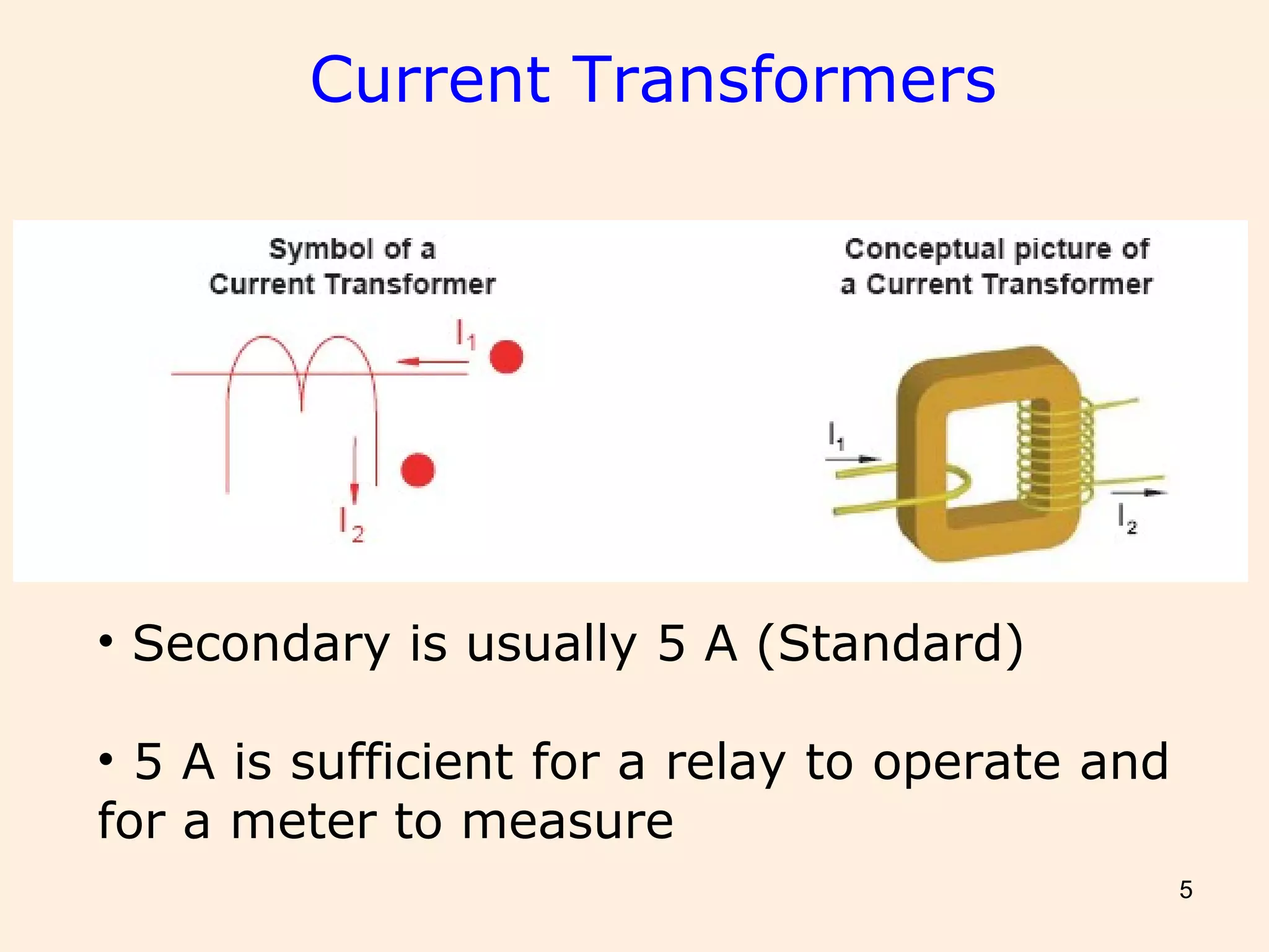 Instrument transformer CT & PT | PPT