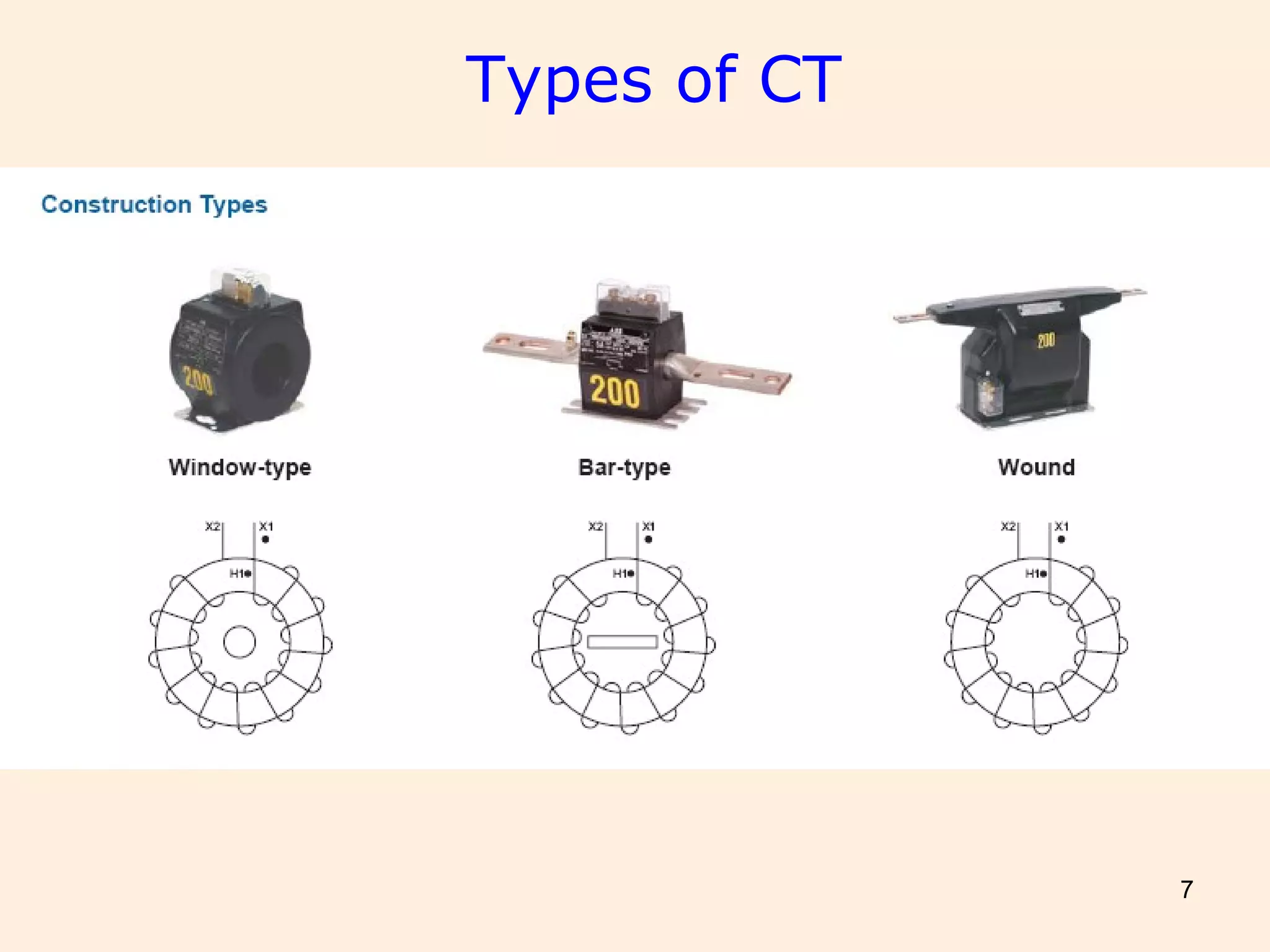 Instrument transformer CT & PT | PPT