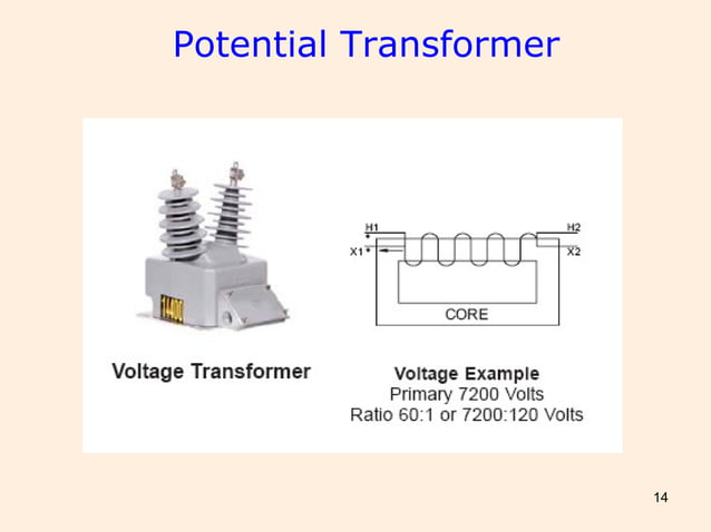 Instrument transformer CT & PT | PPT | Technology & Computing