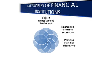 PRESENTATION IRO MK | PPT