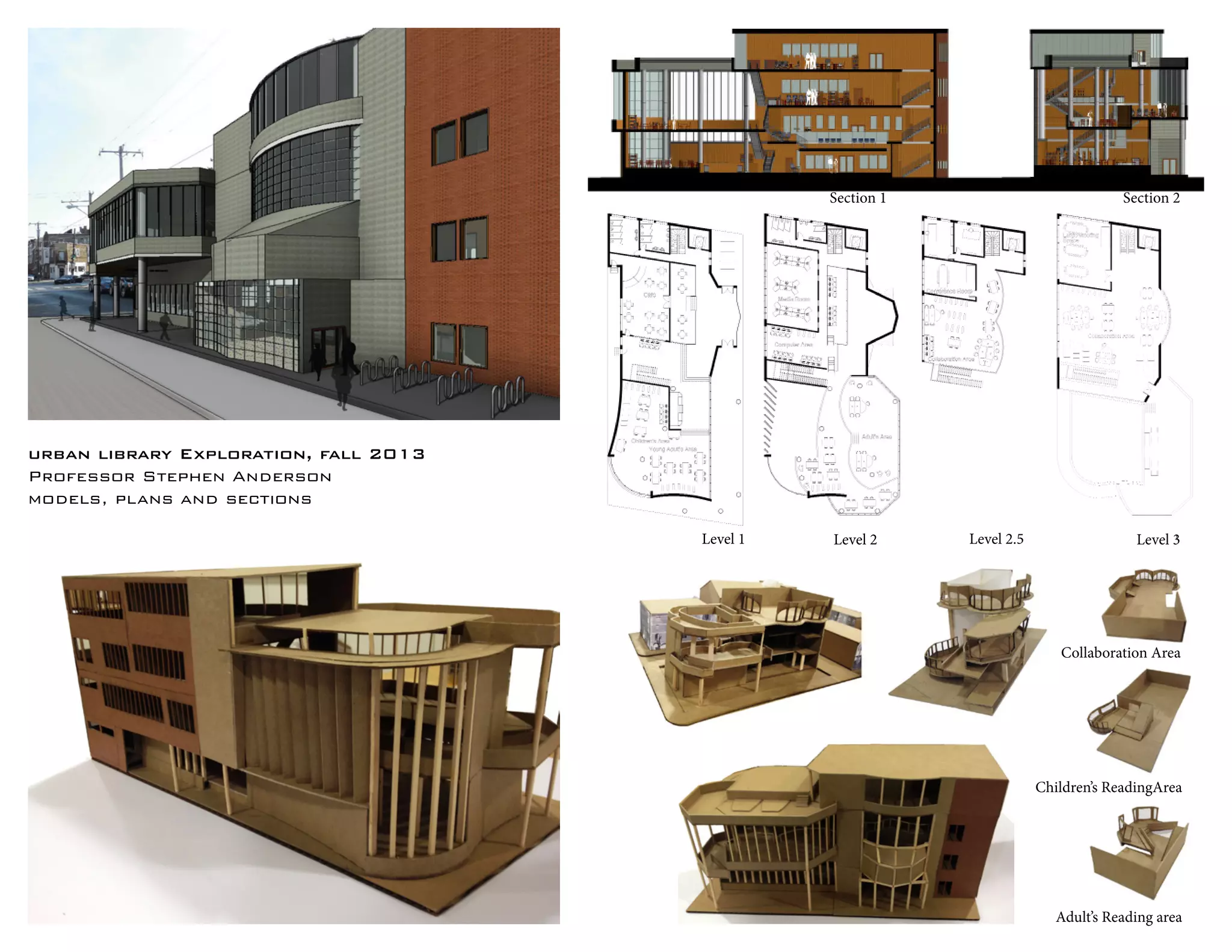 Rohan's Portfolio Normal | PPT