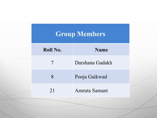 product life cycle | PPT