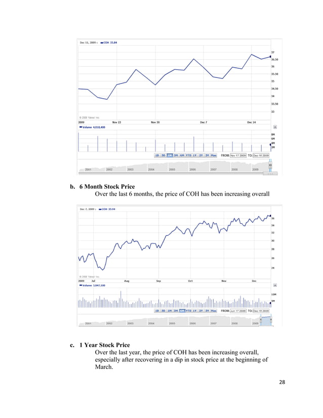 Andrew_Lokenauth_Coach_Paper_Finance357 | PDF
