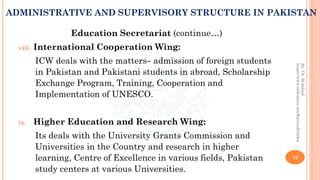 Organogram Uncesco Commission Of Pakistan