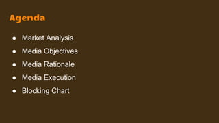 AwakeChocolateMediaPresentation | PPT