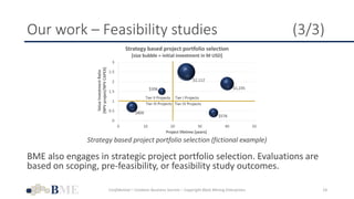 BME Company Presentation | PDF