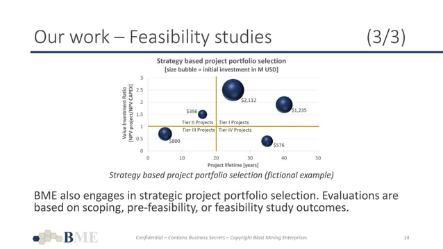 BME Company Presentation | PDF