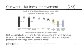 BME Company Presentation | PDF