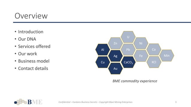 BME Company Presentation | PPT