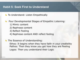 7 Habits Part 2 - Public Victory | PPT