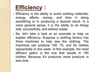 Assignment on effectiveness vs efficiency | PPTX