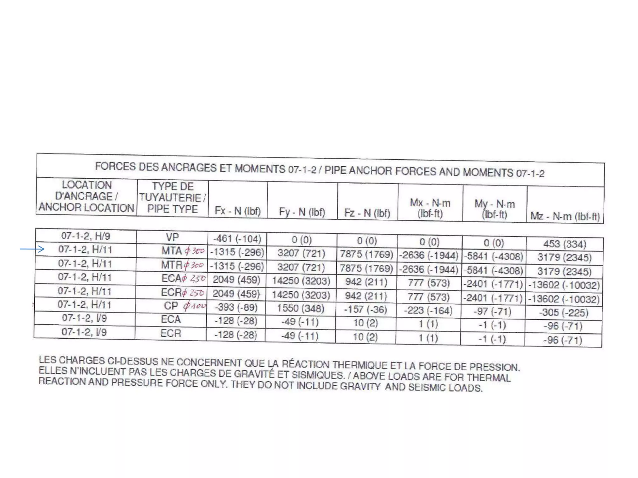 PIPE SIMULATION AND STRESS ANALYSIS | PPT