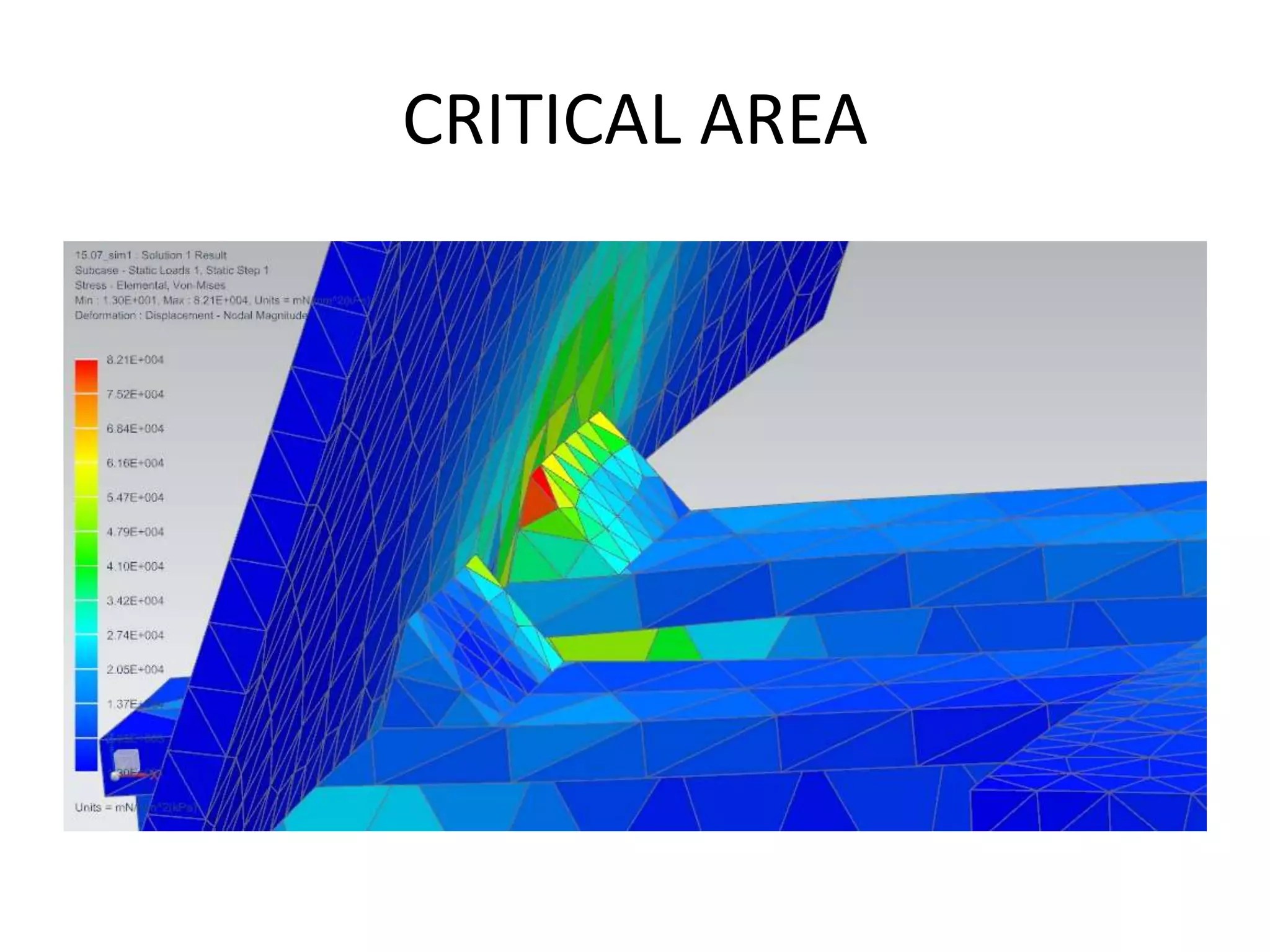PIPE SIMULATION AND STRESS ANALYSIS | PPT