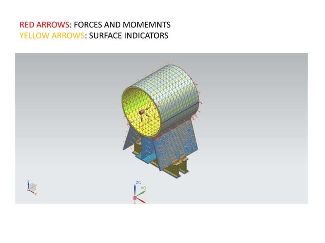 PIPE SIMULATION AND STRESS ANALYSIS | PPT